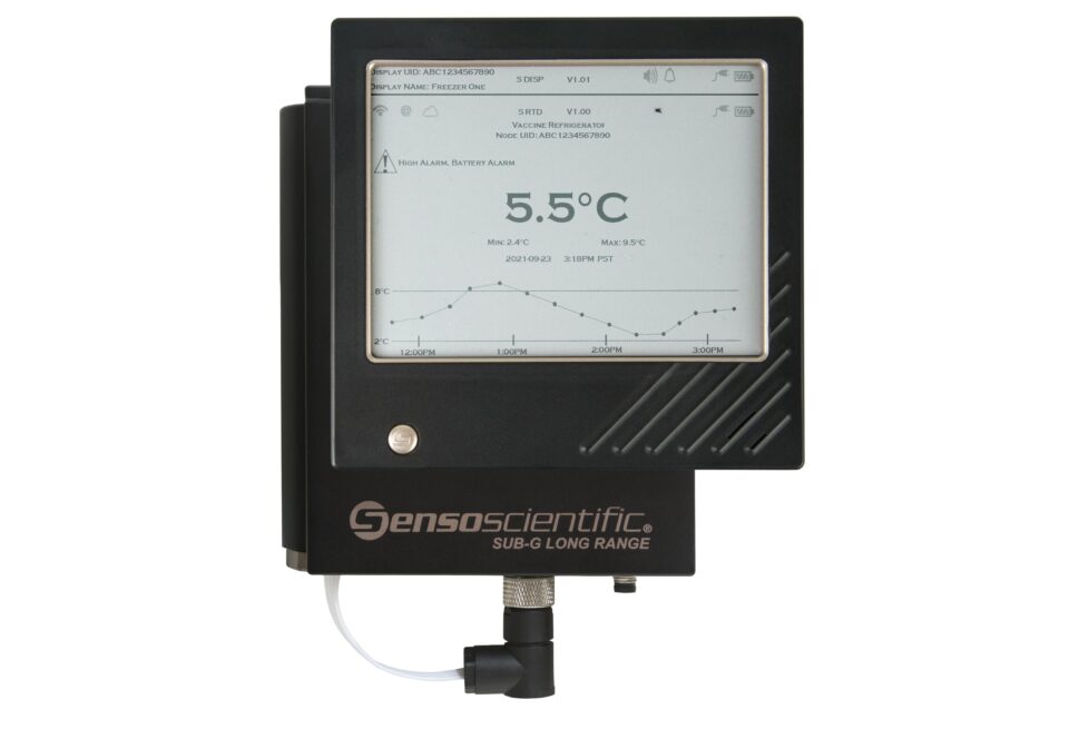 Wireless Temperature Monitoring Systems | SensoScientific